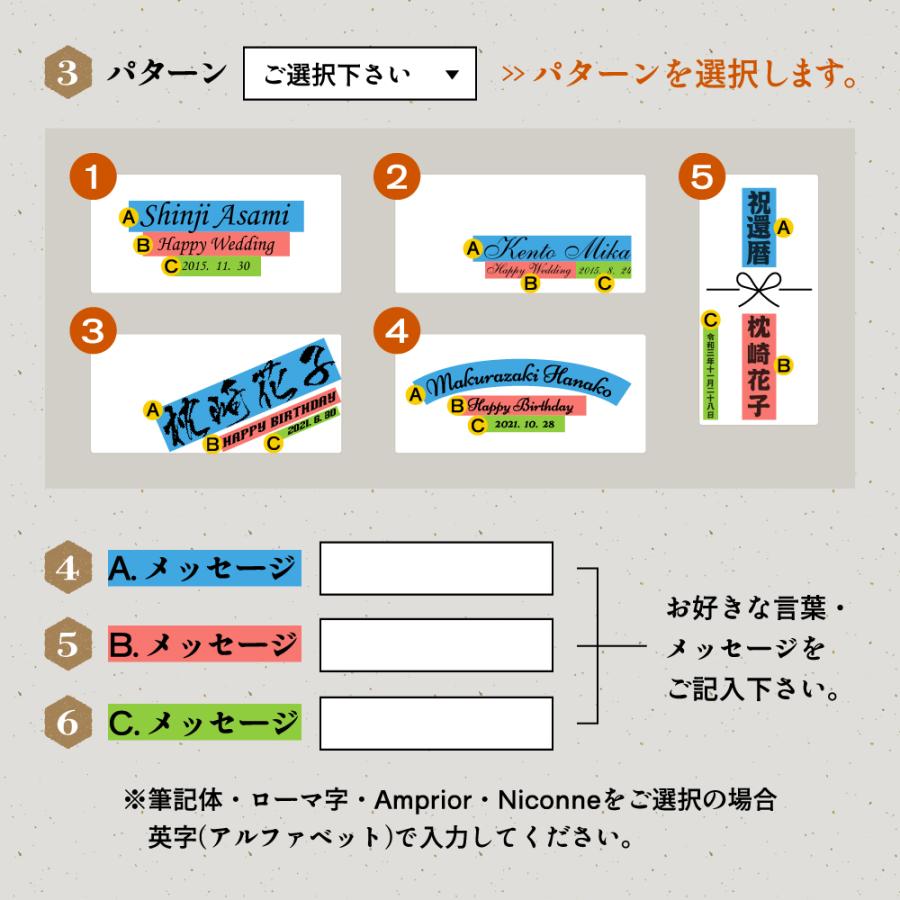 お中元 極ミニ鰹節削り器＆枕崎産新さつま節1本 鰹節 かつお節 国産 (雄節又は雌節 100〜130g) :Y-mini2:枕崎市かつお公社 - 通販 - Yahoo!ショッピング