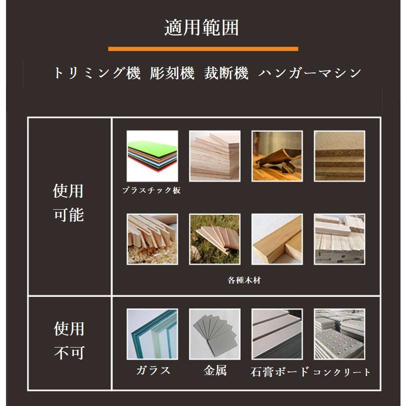 ルータービット トリマービット 木工用ドリル U溝ビット 木工用カッター 12mm シャンク 電動トリマー用ビット ドリル : KAWAeMON - 通販 - Yahoo!ショッピング