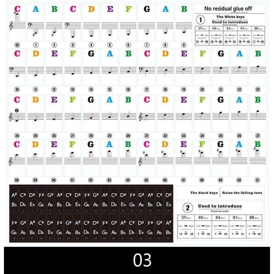 ピアノ鍵盤シール キーボード ステッカー 音符 ドレミシール ピアノレッスン 初心者 譜面 五線譜 ドレミシーール ビギナー カラー モノクロ 白鍵 : KAWAeMON - 通販 ...