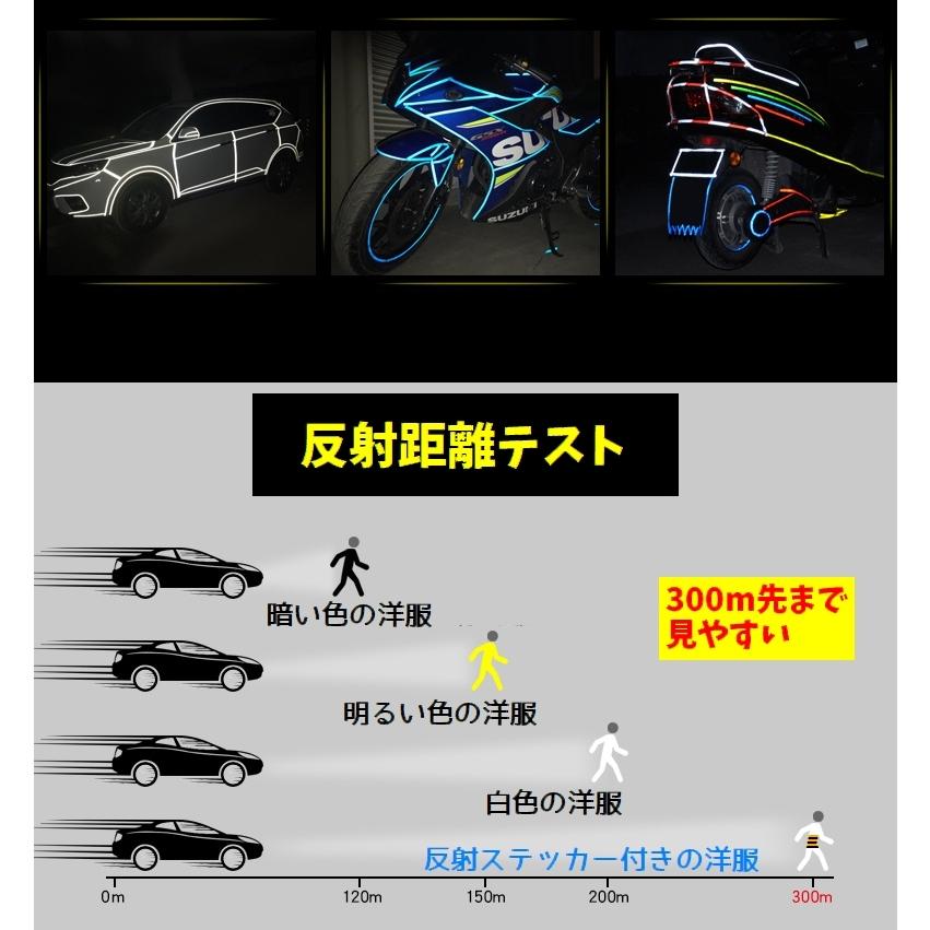 反射テープ 反射ステッカー 反射シール ラインテープ カー用品 車 外装 バイク 単車 原付 自転車 安全対策 衝突防止 事故防止対策 ドレスアップ : KAWAeMON - 通販 ...