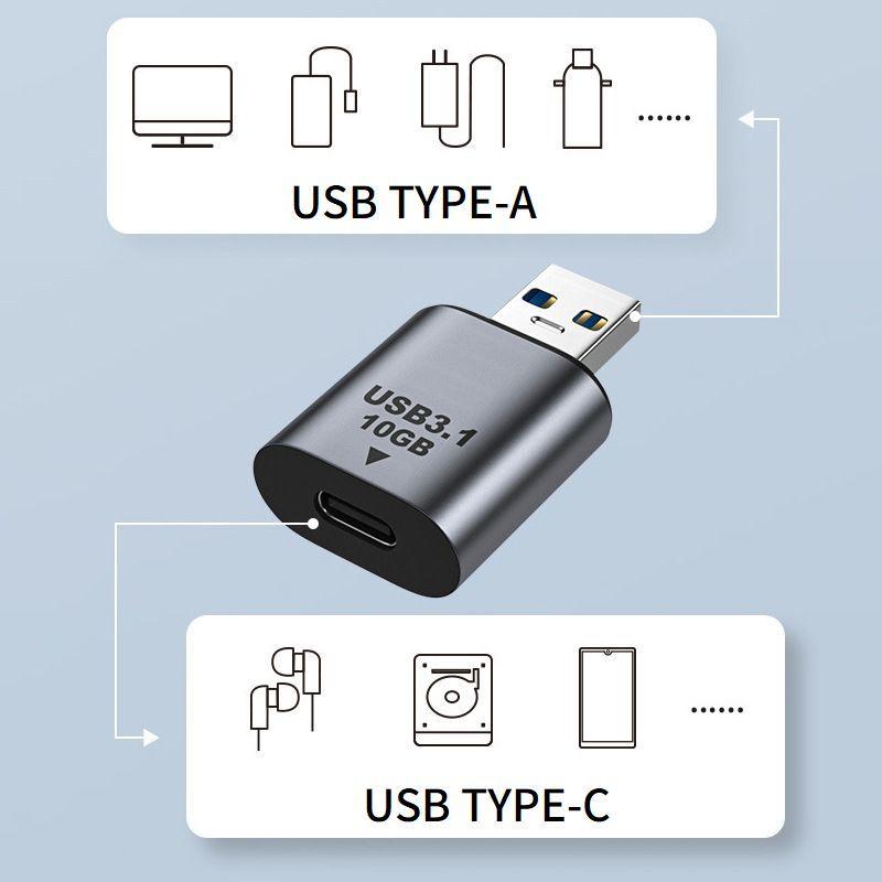 変換アダプター USB3.1 USB-A オス to USB-C Type-C メス OTG 充電 高速データ転送 10Gbps : KAWAeMON - 通販 - Yahoo!ショッピング