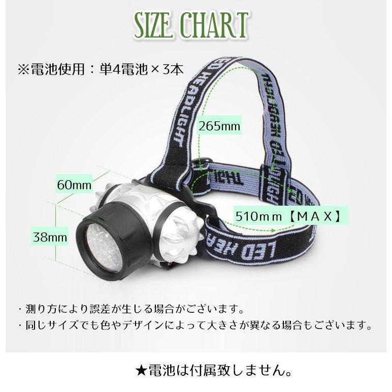ヘッドライト ヘッドランプ 頭に取り付けるライト LED 電池使用 アウトドア キャンプ フィッシング 登山 DIY プラモデル 模型組み立て ライト : KAWAeMON - 通販 ...