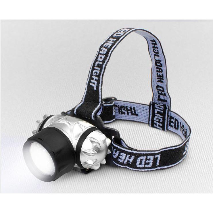 ヘッドライト ヘッドランプ 頭に取り付けるライト LED 電池使用 アウトドア キャンプ フィッシング 登山 DIY プラモデル 模型組み立て ライト : KAWAeMON - 通販 ...