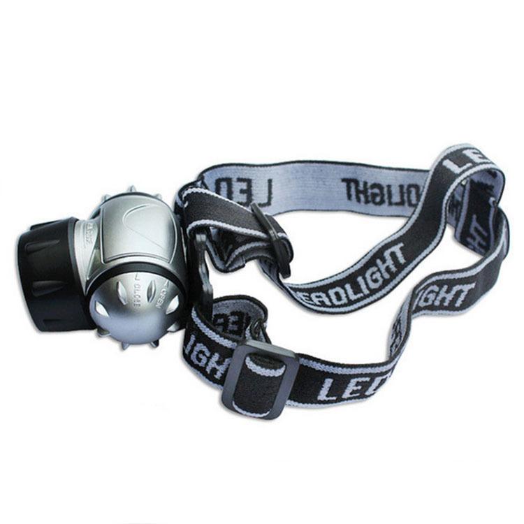 ヘッドライト ヘッドランプ 頭に取り付けるライト LED 電池使用 アウトドア キャンプ フィッシング 登山 DIY プラモデル 模型組み立て ライト : KAWAeMON - 通販 ...