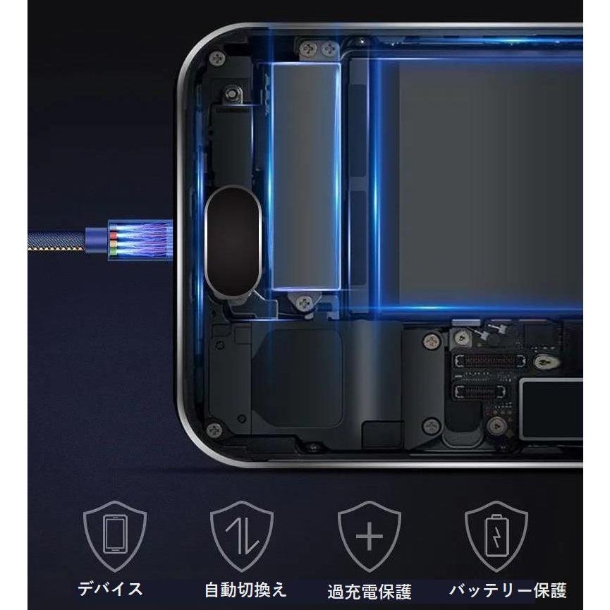 充電ケーブル デニム 1m 1.5m iPhone Android スマホ用品 3A 5A Type-C TypeC MicroUSB Apple パ : KAWAeMON - 通販 ...