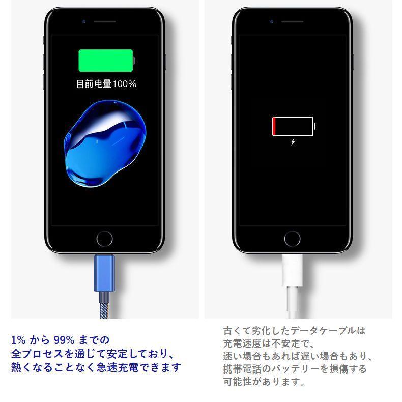 充電ケーブル デニム 1m 1.5m iPhone Android スマホ用品 3A 5A Type-C TypeC MicroUSB Apple パ : KAWAeMON - 通販 ...