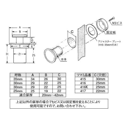 プッシュつまみ AB-416(30ミリ仙徳) : 1751年創業 河長ヤフー店 - 通販 - Yahoo!ショッピング