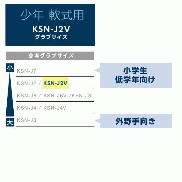 久保田スラッガー 少年用 軟式 グローブ ジュニア 野球 オールラウンド 右投げ KSN-J2V Fオレンジ : カワイスポーツ - 通販 - Yahoo!ショッピング