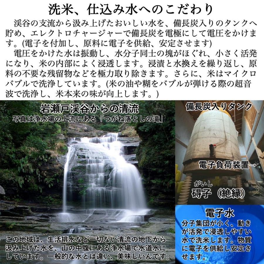 川添酢造 無農薬 発芽 玄米麹 パウダー 250g まとめ買いでお得 生麹換算333g以上 乾燥 粉末麹 九州産 米麹粉末 麹粉 麹菌 玄米甘酒 塩麹 こうじ 酵素 糀 : 川添酢造有限会社 ...