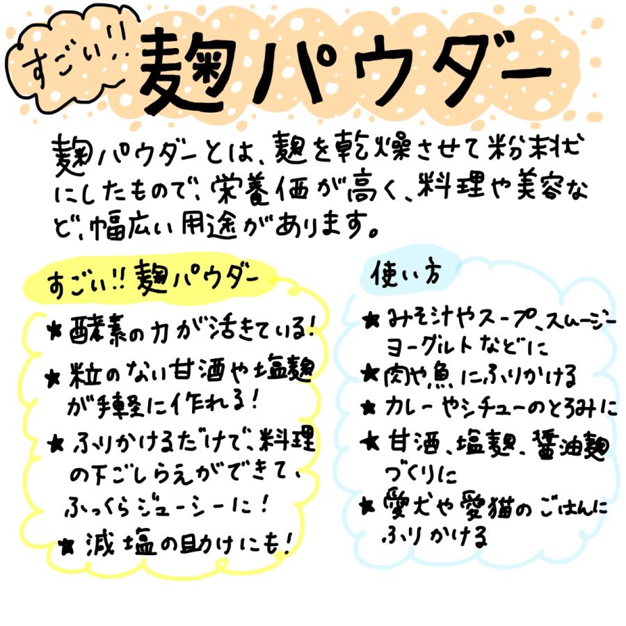 川添酢造 無農薬 発芽 玄米麹 パウダー 250g まとめ買いでお得 生麹換算333g以上 乾燥 粉末麹 九州産 米麹粉末 麹粉 麹菌 玄米甘酒 塩麹 こうじ 酵素 糀 : 川添酢造有限会社 ...