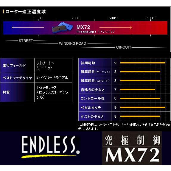 [ MX72 前後set ] SUBARU BRZ ZC6 (S, R 17パフォーマンスパッケージ)用 ENDLESS MX72 ブレーキパッド前後1台分セット EP386 / EP472 ...