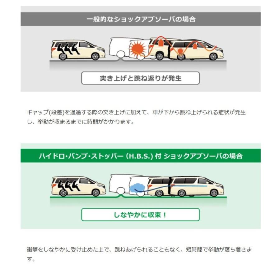 TEIN [前後1台分set] HONDA FIT フィット RS GE8 (1.5L / FF車)用 Endura Pro Basic ショックアブソーバー VSB80-X1EA2 ...