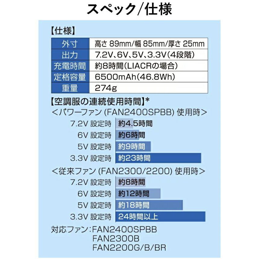 空調服 BTSP1 パワーファン対応バッテリー 本体【送料無料（沖縄・離島は除く）】【メーカー直送】【熱中症/暑さ対策/省エネ対策 ...