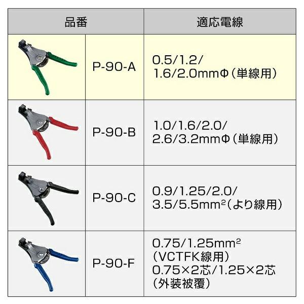 HOZAN ホーザン P-90-A ワイヤーストリッパー 単線用 0.5/1.2/1.6/2.0mm P90A お取り寄せ商品 HOZAN プロ志向 プロ仕様 : KCMオンラインショップ ...