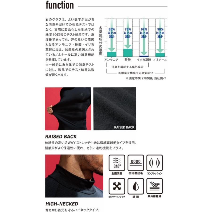 ボディ タフネス JW-276 BTパワーストレッチ サーモデオ ハイネックシャツ メンズ ブラック JW276【ゆうパケット対応品1】【お取り寄せ】 : 4800-jw-276-bk ...