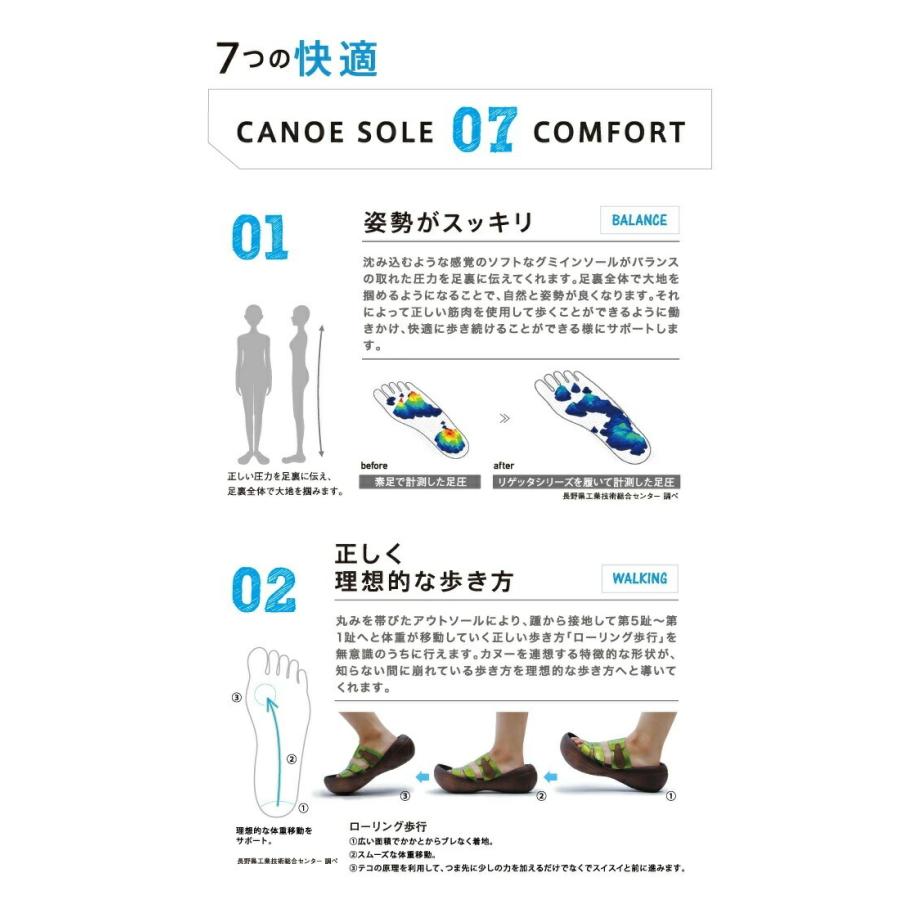 東京ヤクルトスワローズ リゲッタカヌー レディース サンダル ネイビー