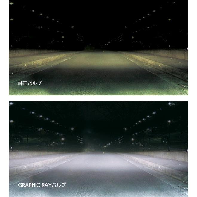 アークス AXS GRX-69 H7 ハロゲンバルブ 4800K スーパーホワイト 2個入り GRX69【お取り寄せ商品】ヘッド ライト ランプ : KCMオンラインショップ - 通販 ...