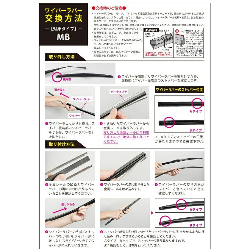 NWB MB45GN デザインワイパー用 グラファイトリフィール 450mm 替えゴム 1本 【お取り寄せ】【夏用ブレード.ブレード.ワイパー】 :628-4975793826839:KCM ...