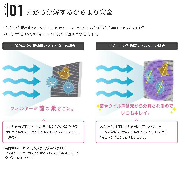 マスクフジコー MC-M102 空気消臭除菌装置 ブルーデオ M型 約28畳用 日本アトピー協会推薦品 フジコー 送料無料（北海道・沖縄・離島は除く）メーカー直送 : KCMオンラインショップ ...