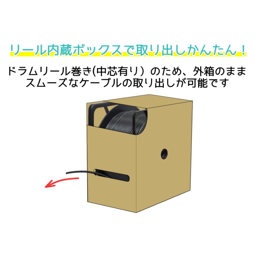 300m 3C-2V同軸ケーブル リール巻(コネクター無) 防犯カメラ、監視カメラの映 像ケーブルに 3C2V 同軸 映像線 黒 KC ...