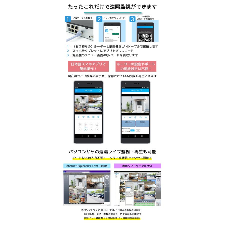 防犯カメラ用 PoE48V給電 4CH NVR録画機(選べるHDD容量)4K,800万 防犯カメラ用 PoE48V給電 4CH NVR録画機(選べるHDD容量)4K,800万