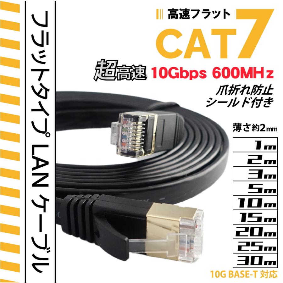 20m CAT7 フラットLANケーブル 超高速10Gbps カテゴリー7 600MHz フラットタイプ薄型 ブラック パソコン等のLAN通信 ...