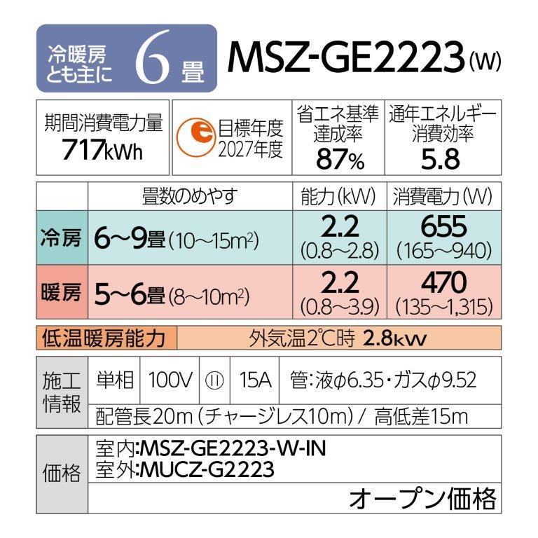 MSZ-GE2223-W 三菱電機 MITSUBISHI ELECTRIC 霧ヶ峰 GEシリーズ エアコン クーラー 6畳用 100V ピュアホワイト 2023年モデル : サカイ卸売センター ...