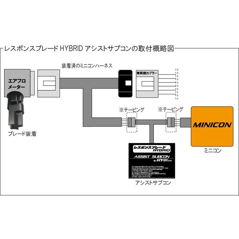 トヨタ カローラ ZWE211/213/214/215/219 HY-BRAINレスポンスブレードHYBRID アシストサブコンSET ...