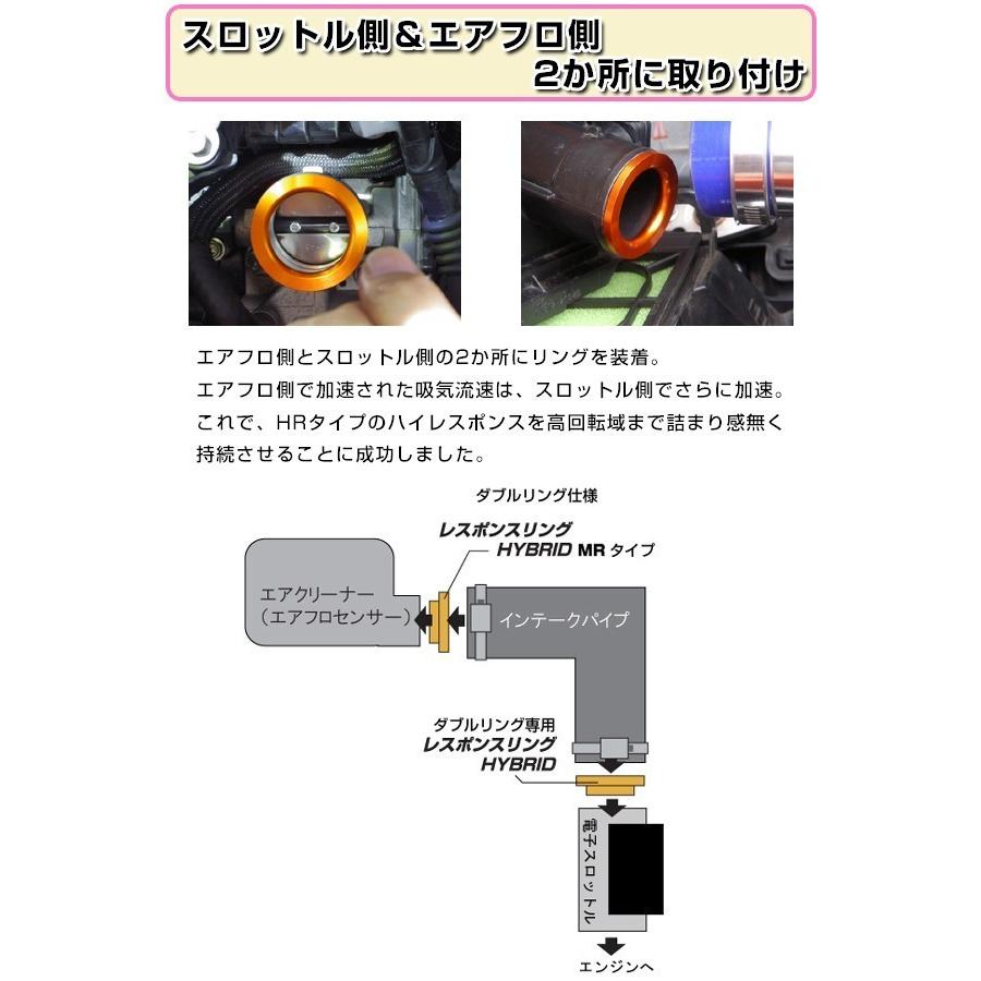 カローラハイブリッドZWE211/212用 レスポンスリングHYBRIDダブルリング&MINICONセット :HYB-WR-MINICON ...