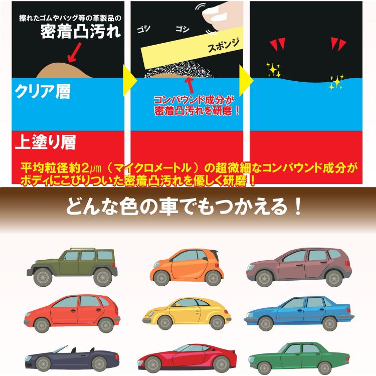 キズ隠し Q10 業務用 輝きが戻る 250g 自動車 車 クルマ 傷 三喜工業 自動車ボディ ヘッドライト 塗装面用 爆買 : ケゴマル - 通販 - Yahoo!ショッピング
