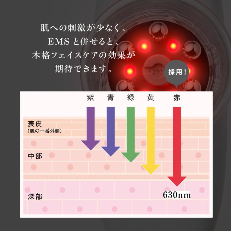 正規品 EMS SLIM ESTHET wavewave016 赤LED LIPO ダイエット サポートフェイスケア ボディケア 引き締め 吸引 産後 ウェィブウェィブ 爆買 : ケゴマル ...