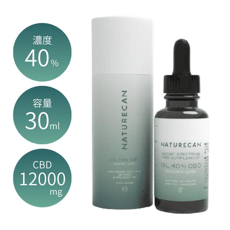 40% CBDオイル ネイチャーカン 30ml 国内製造 Naturecan 高濃度 ブロードスペクトラム ヴィーガン 更年期 PMS : kg200464 : ケゴマル - 通販 ...