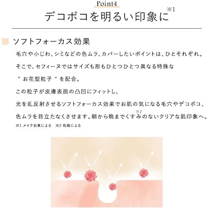 CEFINE セフィーヌ シルクウエットパウダー レフィル (OC90) : cef-oc90 : D&M - 通販 - Yahoo!ショッピング