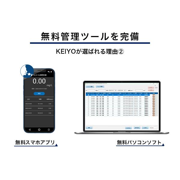 アルコールチェッカー アルコール検知器 交換 国家公安委員会 業務用 法人 義務化 非接触 日本メーカー AN-S104 KEIYO : KEIYO公式ショップ ヤフー店 - 通販 ...