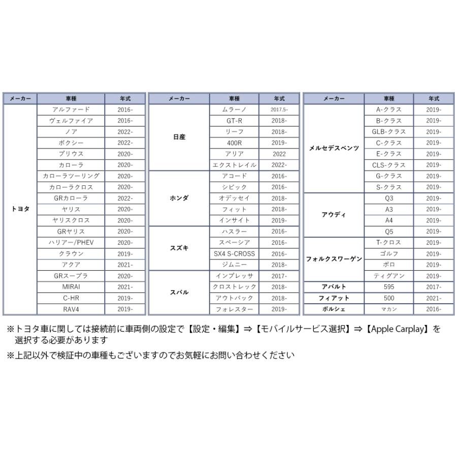 KEIYO APPCASTII カーナビでYouTubeやネットフリックス等の動画が見られる リアモニターへHDMI出力可能 AN-S109II :AN-S109-2:KEIYO公式ショップ ...