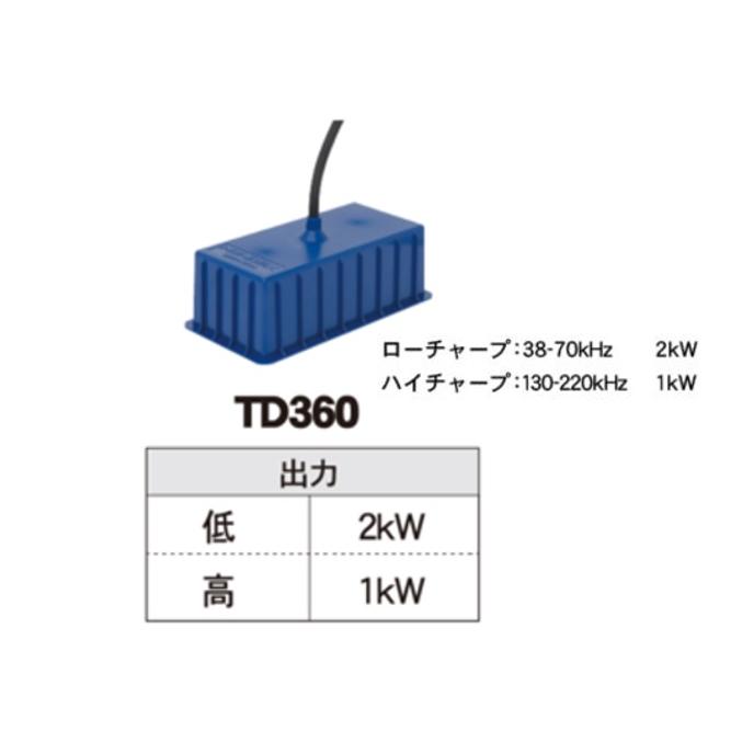 HDX-12C 2KW 振動子 TD360 クリアチャープ魚探 12.1型 GPS魚探 HONDEX ホンデックス :hendex53 ...