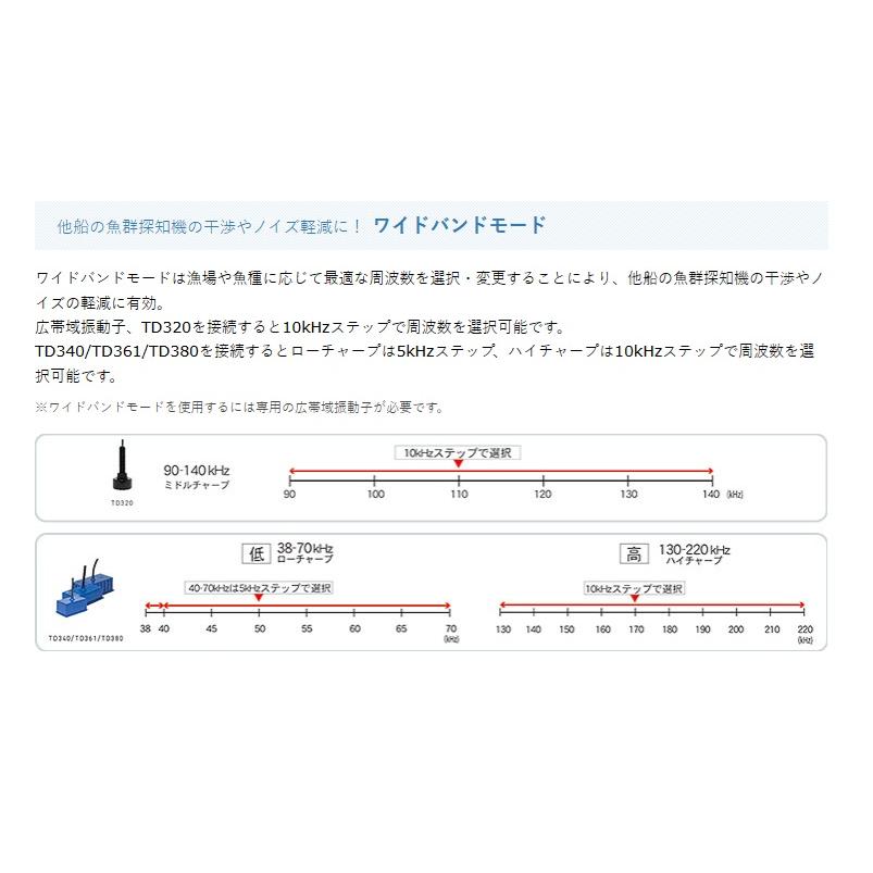 魚群探知機 ヤマハ YFH XXV104C-F00i 10.4型 GPS魚探 振動子レスモデル YAMAHA : KEIYO shopping - 通販 - Yahoo!ショッピング