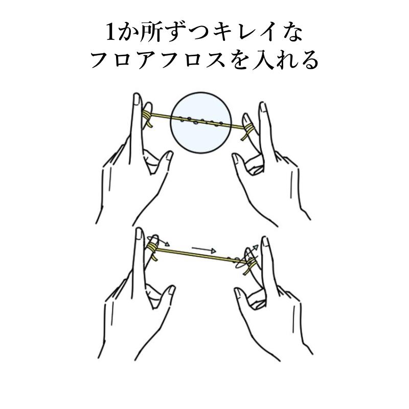 オーラルケア フロアフロス 250m 歯科医院専用 : 10000928 : KELLYSヤフーショッピング店 - 通販 - Yahoo!ショッピング