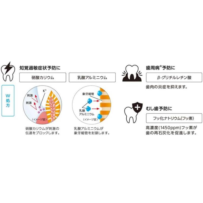 メルサージュ ヒスケア As ソフトミント フッ素 1450ppm配合 80g : oral20230112 : KELLYSヤフーショッピング店 - 通販 - Yahoo!ショッピング