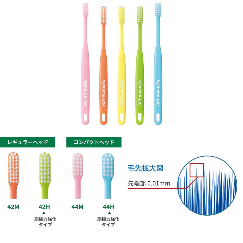 システマ ライオン DENT. EX 歯ブラシ4色 アソート 44M コンパクト ふつう 20本 : KELLYSヤフーショッピング店 - 通販 - Yahoo!ショッピング
