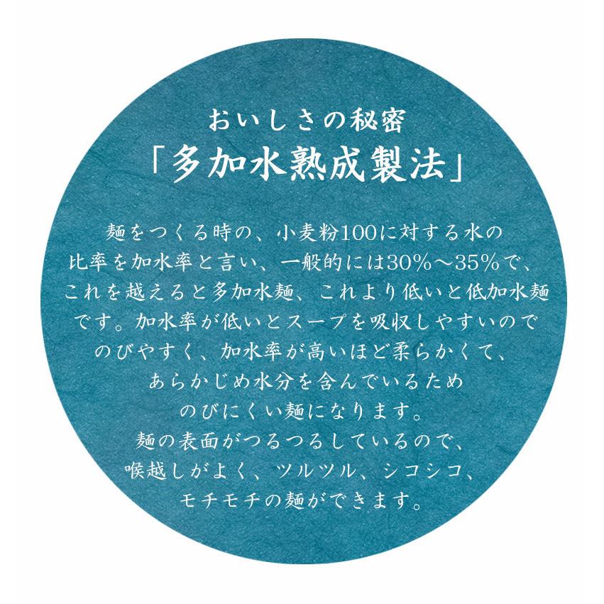 良寛の里 手まりうどん ざる用 200g×15入 送料無料 最短翌日配送 乾麺 新潟 ギフト 季節商品 TU25 : 新潟のお米専門店いなほんぽ - 通販 - Yahoo!ショッピング