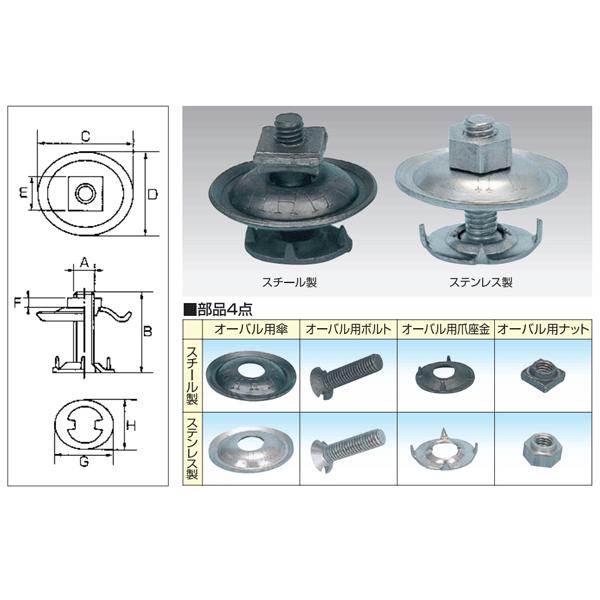 【1グロス(144組）】スリーエッチ コンベアーオーバル O3/8×25 スチール HHH : 建築土木ストア - 通販 - Yahoo!ショッピング