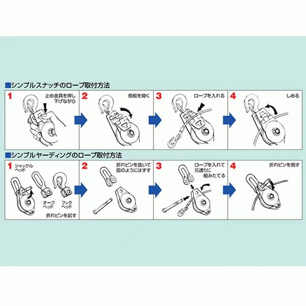 スリーエッチ シンプル型ブロック SY50-S ステンレスシンブルヤーティング ベアリング入 使用荷重250kg HHH : 建築土木ストア - 通販 - Yahoo!ショッピング