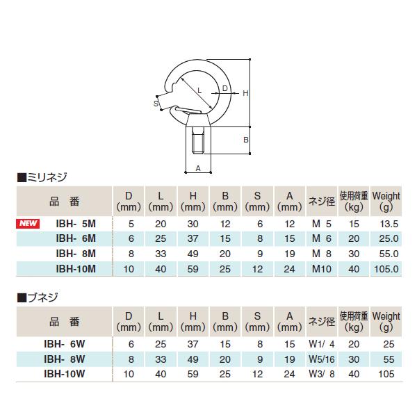 ふじわら フックアイボルト SUS304 使用荷重20kg ネジ径M6 ミリネジ 品番IBH-6M : 建築土木ストア - 通販 - Yahoo!ショッピング