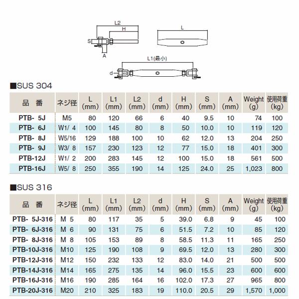 ふじわら パイプターンバックル(ジョウ)(戻り止めナット付) ネジ径M14 使用荷重600kg SUS316 品番PTB-14J-316 : 建築土木ストア - 通販 - Yahoo!ショッピング