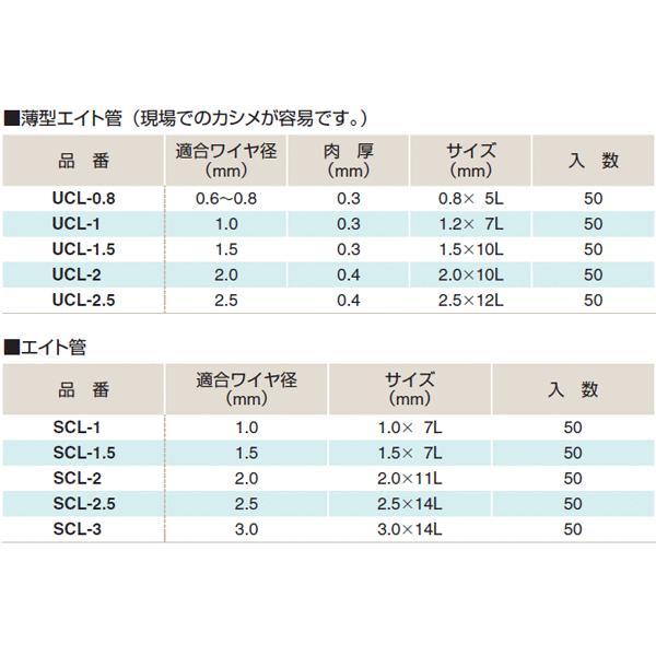 ふじわら ステンレスクランプ管（薄型エイト管） 適合ワイヤ径1.5mm 50個入 品番UCL-1.5 : 建築土木ストア - 通販 - Yahoo!ショッピング