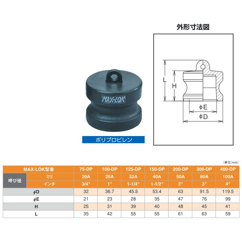絶品 建築土木ストア小澤物産 1インチ 25A OZCレバーカップリング ダストキャップ OZ-DC ステンレス製 カムロック kids-nurie.com