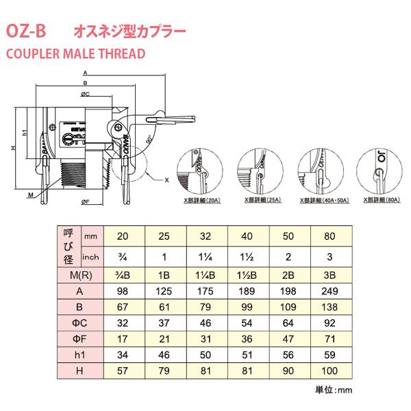 【20個セット】小澤物産 3インチ 80A OZCレバーカップリング オスネジ型カプラー（メス×オスネジ） OZ-B ポリプロピレン製 カムロック :oz-b-po-80-20:建築土木ストア ...
