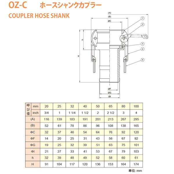 小澤物産 3/4インチ 20A OZCレバーカップリング ホースシャンクカプラー（メス×タケノコ） OZ-C ブロンズ製 カムロック : 建築土木ストア - 通販 - Yahoo!ショッピング