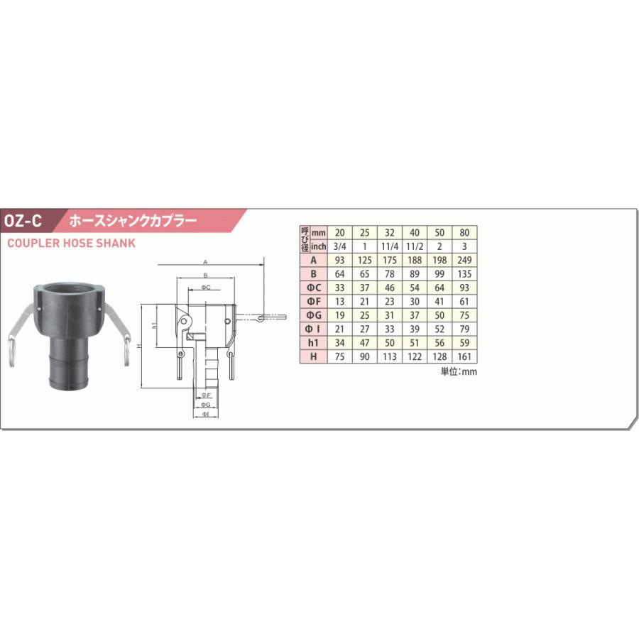 小物などお買い得な福袋 小澤物産 3インチ 80A OZCレバーカップリング ダストキャップ OZ-DC ポリプロピレン製 カムロック kochi-ot.main.jp